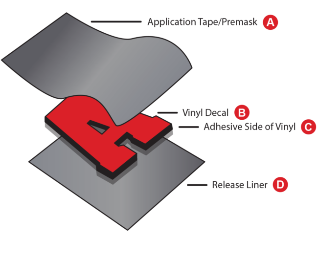 Home | Eight Mile Signs